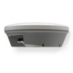 GNSS Antennas