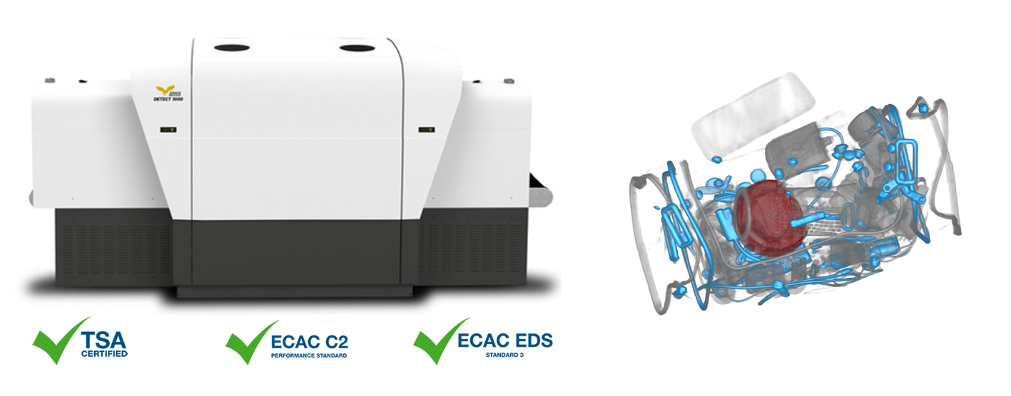 Ct Explosives Detection Systems Eds
